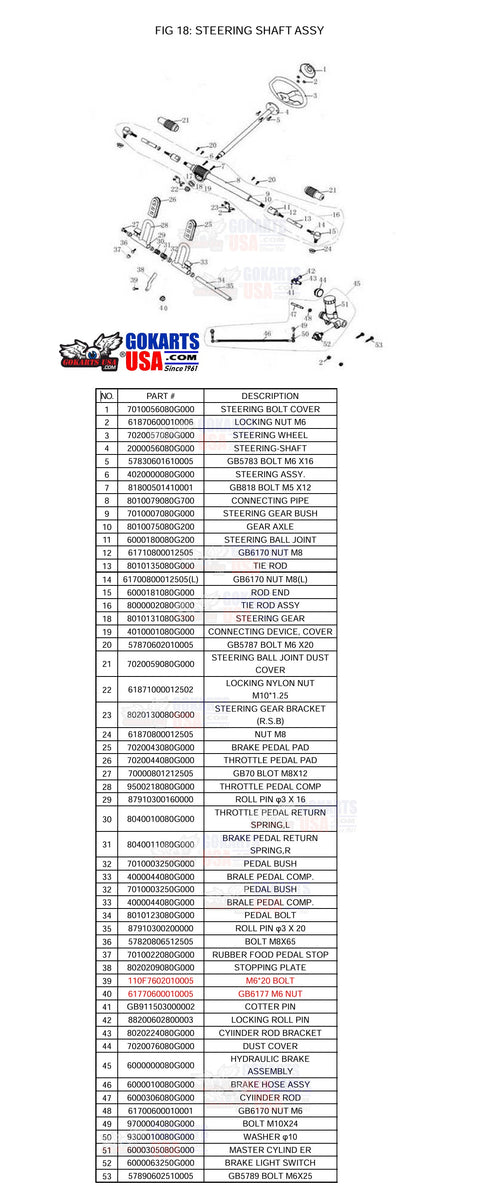 TrailMaster Blazer 200R Go Kart - NUT M8 – GoKarts USA®