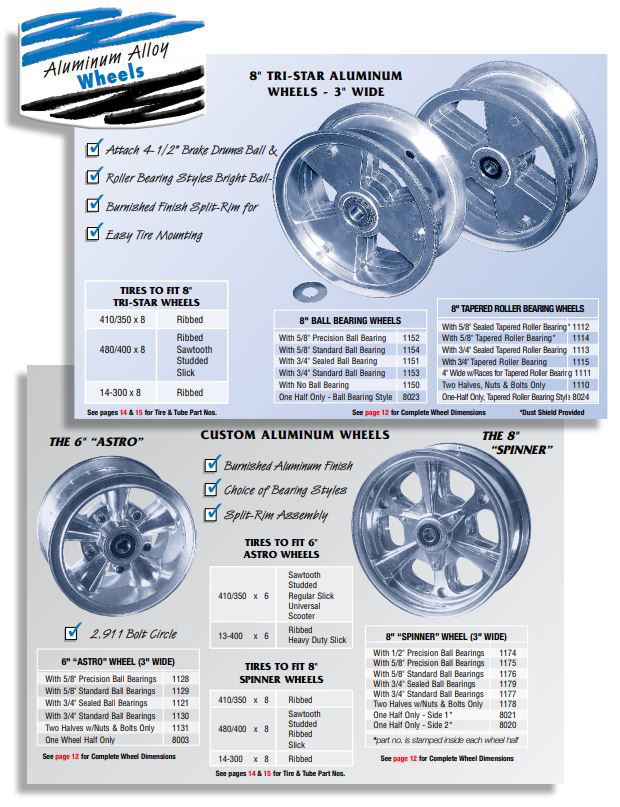 8 in. Aluminum Tri-Star Wheel, 3 in. Wide, 3/4 in. Sealed Tapered Roll ...