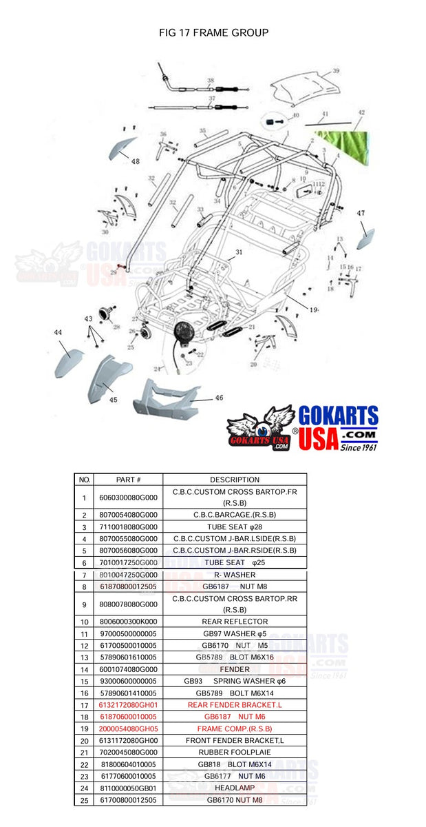 TrailMaster Blazer 200R Go Kart - PLASTIC BODY – GoKarts USA®