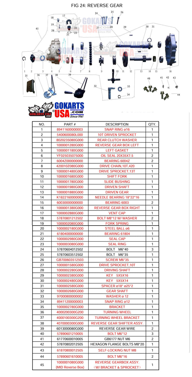 TrailMaster Blazer 200R Go Kart - REVERSE GEAR BOX – GoKarts USA®